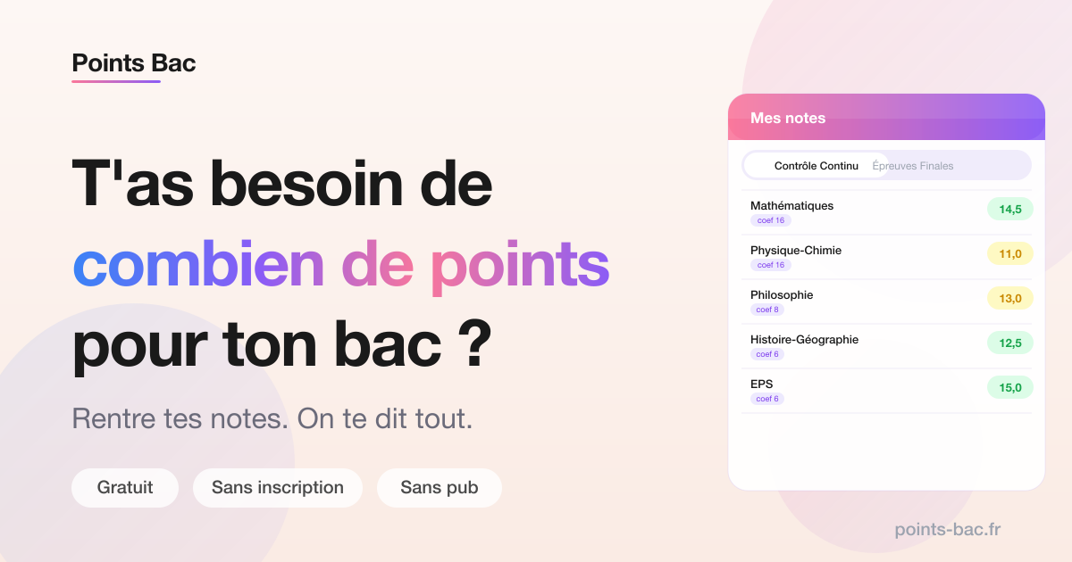 Points Bac — Calcule ta moyenne et ta mention bac | Gratuit